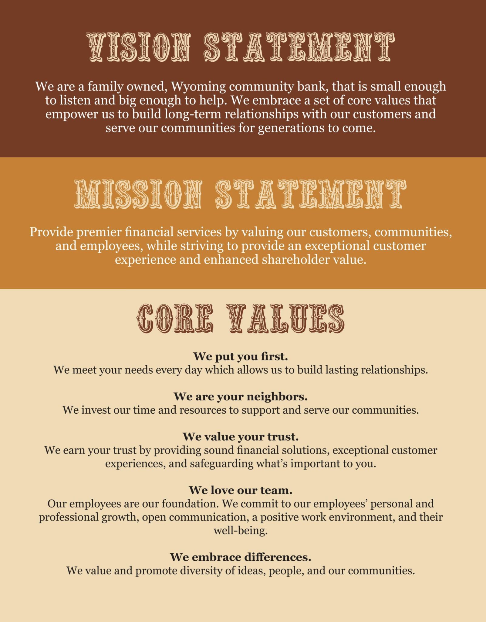 Mission | BankSITE®